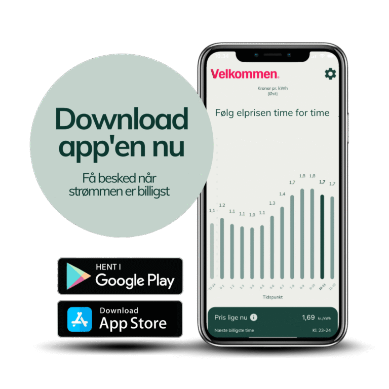 Følg elprisen time for time » Live » Klik her!